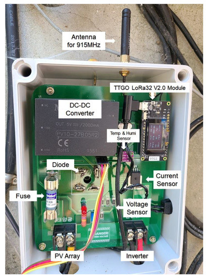 A Novel Strategy for Monitoring a PV Junction Box Based on LoRa in a 3 ...