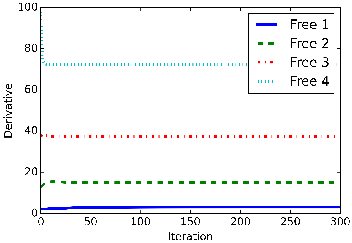 Electronics | Free Full-Text | HMM-Based Dynamic Mapping with Gaussian Random Fields