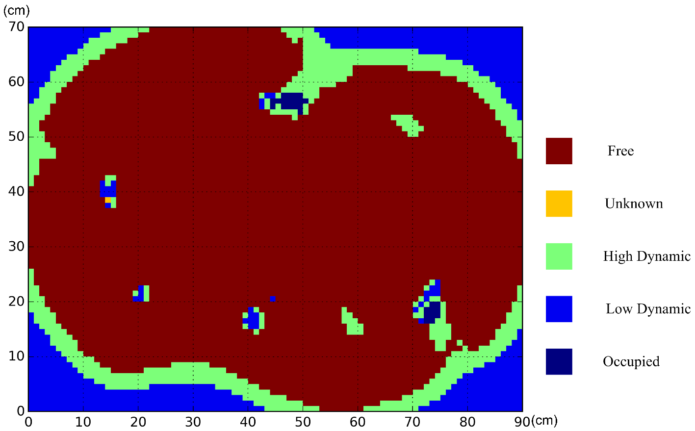 HMM-Based Dynamic Mapping with Gaussian Random Fields