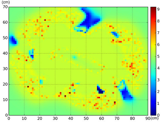 HMM-Based Dynamic Mapping with Gaussian Random Fields