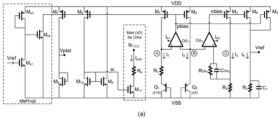 An Accurate Bandgap Voltage Reference Ready-Indicator