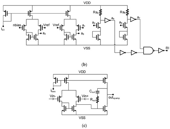 An Accurate Bandgap Voltage Reference Ready-Indicator
