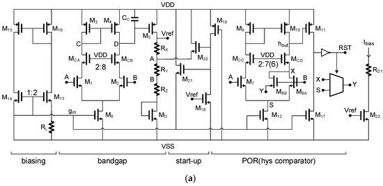 An Accurate Bandgap Voltage Reference Ready-Indicator