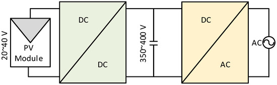 New High-Gain Transformerless DC/DC Boost Converter System