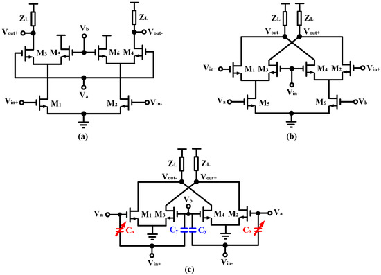 A Wideband Reconfigurable CMOS VGA Based on an Asymmetric Capacitor ...