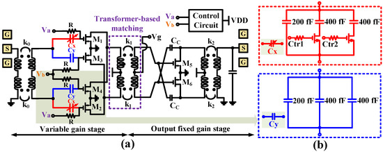 A Wideband Reconfigurable CMOS VGA Based on an Asymmetric Capacitor ...