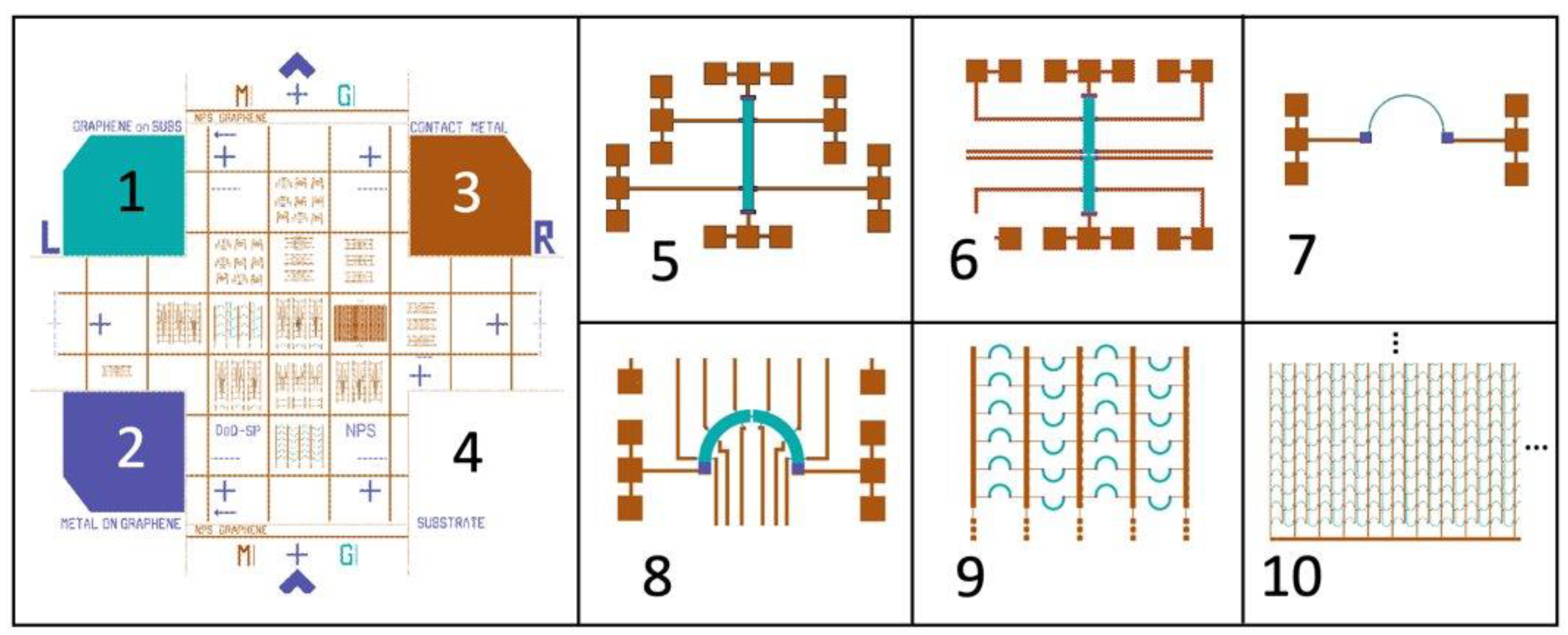 Fabrication and Characterization of Micrometer Scale Graphene ...