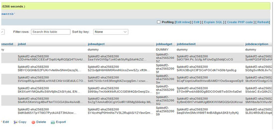 Electronics | Free Full-Text | Reduction of Online Fraudulent ...