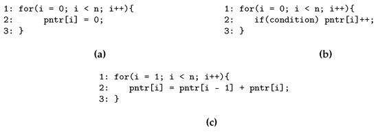 Electronics | Free Full-Text | Automatic and Interactive Program Parallelization Using the Cetus ...