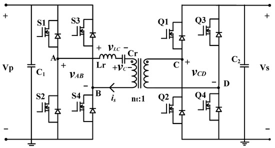 Transient Modulation for the Step-Load-Change Process in a Dual-Bridge Series Resonant Converter