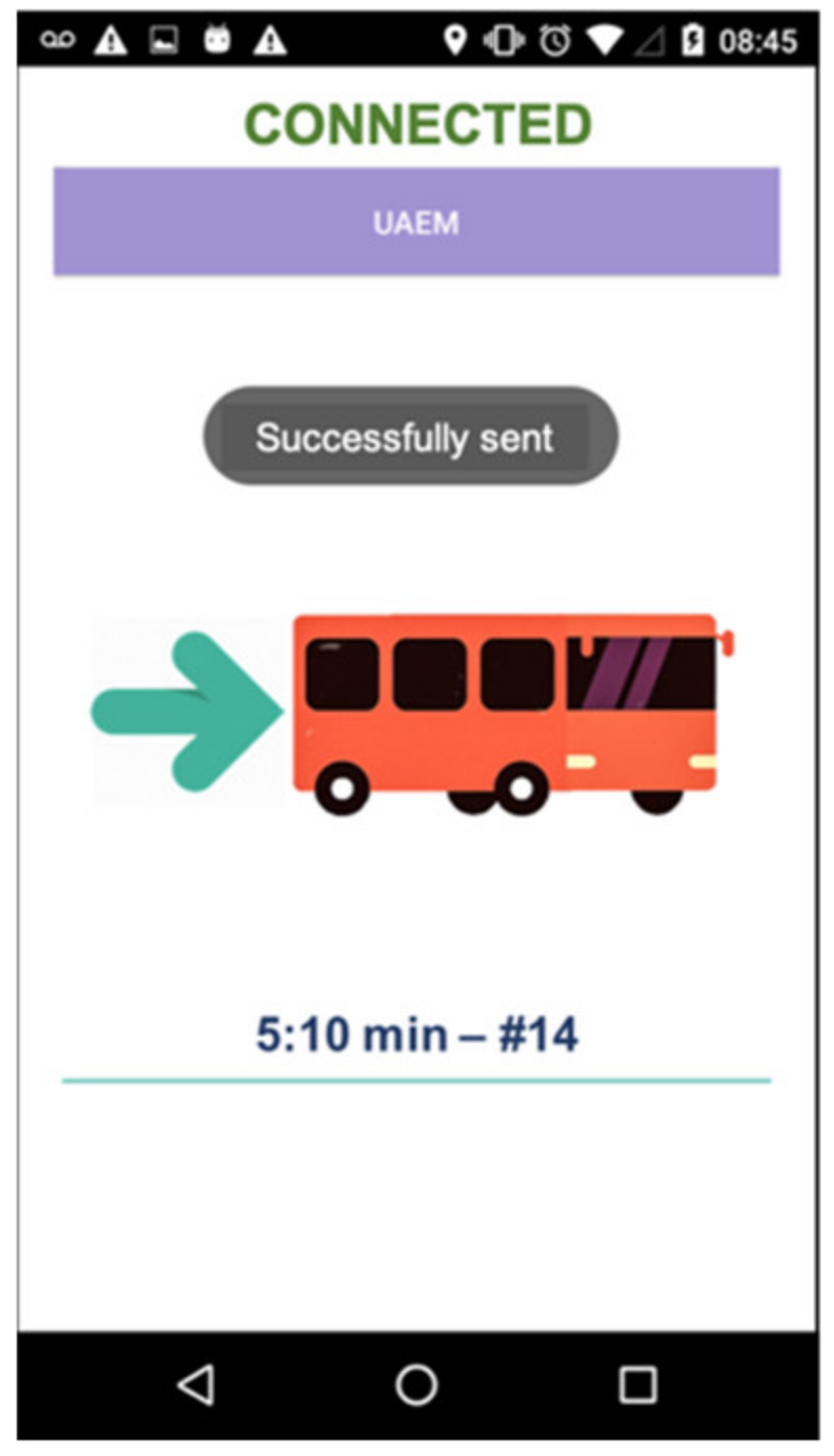 A Smart Information System for Passengers of Urban Transport Based on IoT
