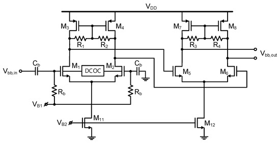 28-GHz CMOS Direct-Conversion RF Transmitter with Precise and Wide ...