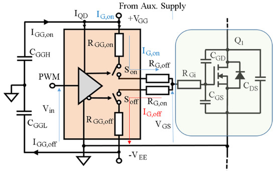 Soft-Switching Full-Bridge Topology with AC Distribution Solution in ...