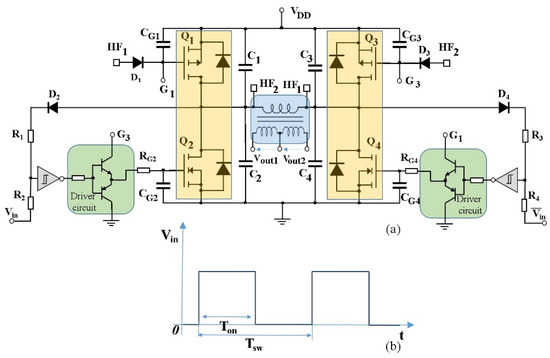 Soft-Switching Full-Bridge Topology with AC Distribution Solution in ...