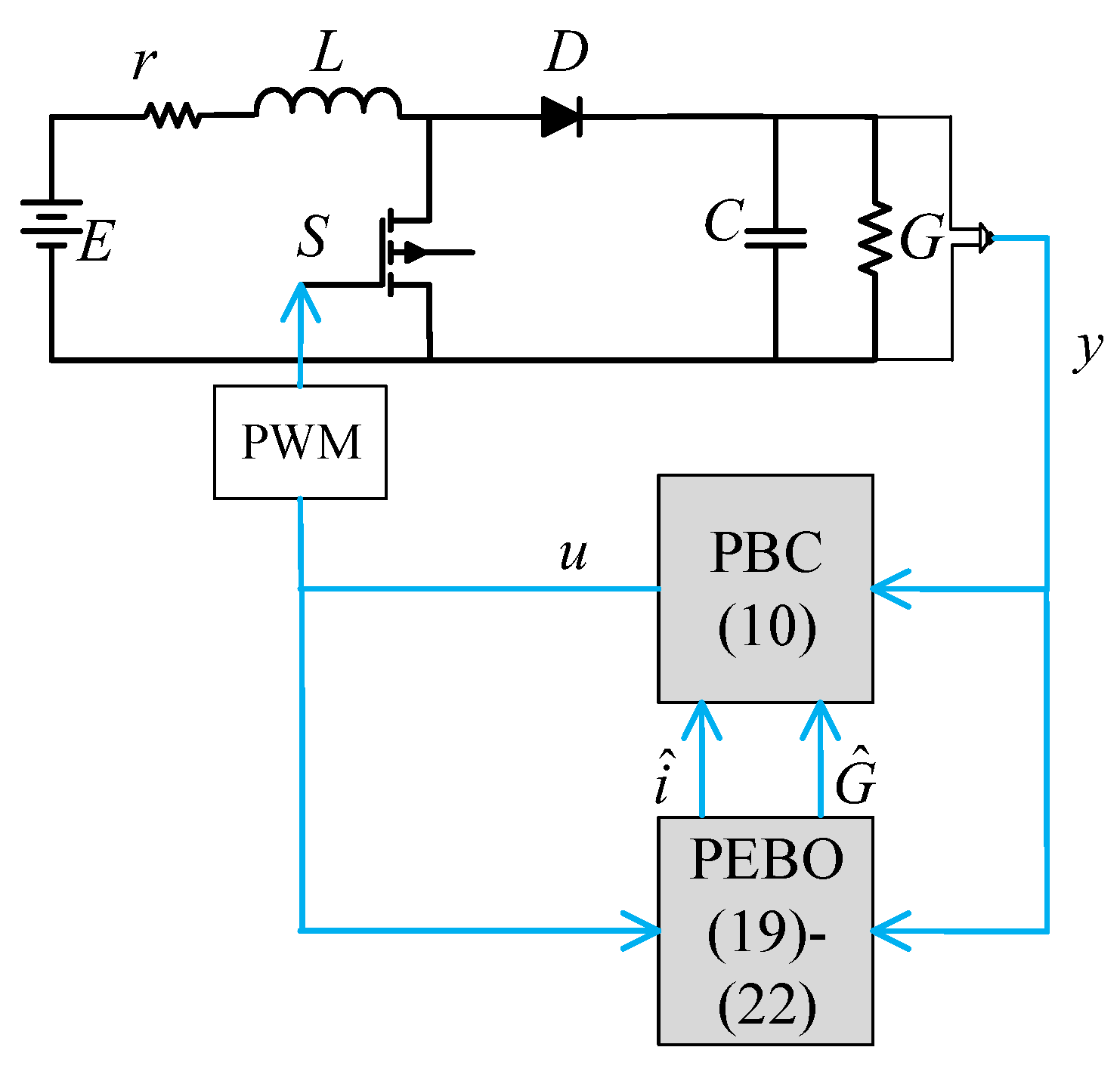 An Adaptive Output Feedback Controller for Boost Converter