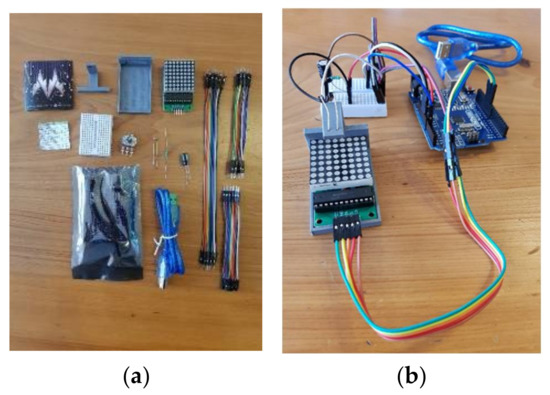 Lab-Tec@Home: A Cost-Effective Kit for Online Control Engineering Education