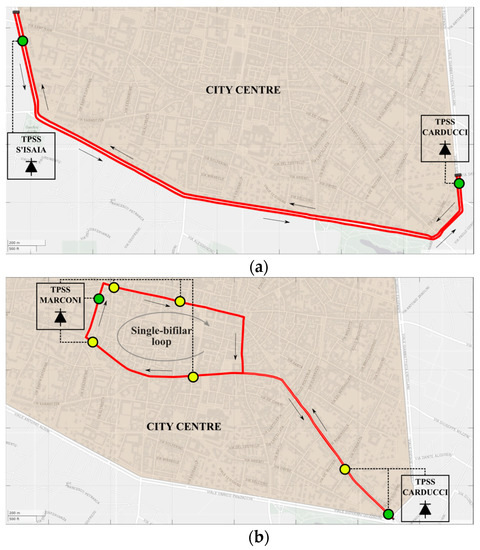 Novel Multi-Vehicle Motion-Based Model of Trolleybus Grids towards ...