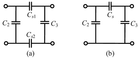 A General Parameter Optimization Method for a Capacitive Power Transfer ...