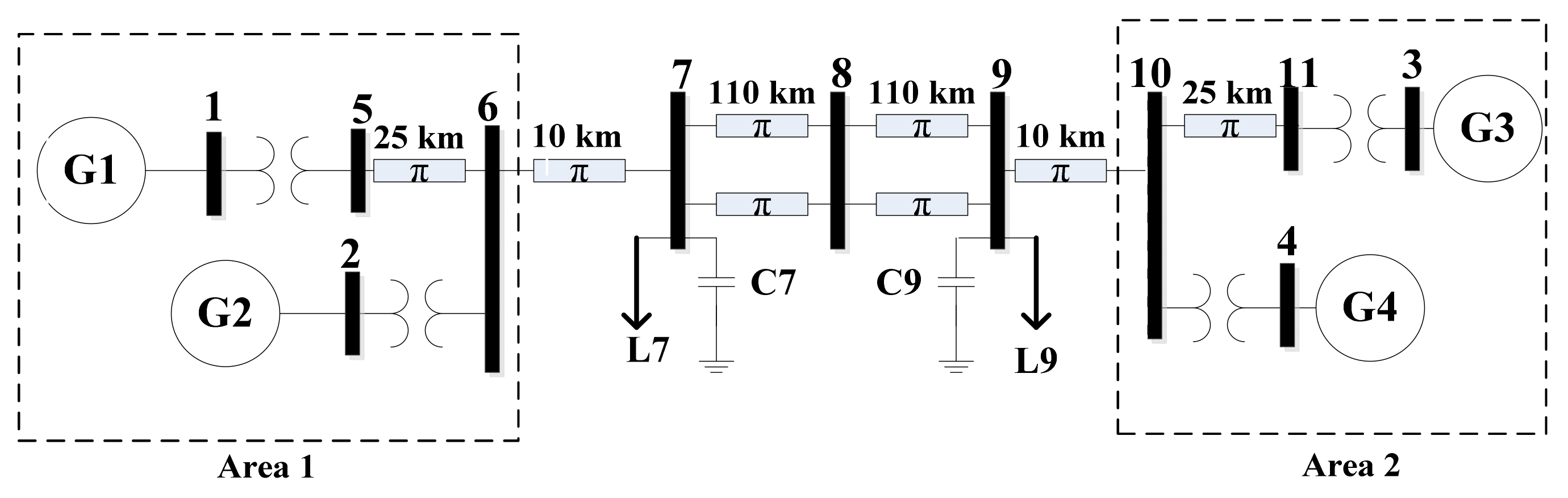 Electronics | Free Full-Text | Intelligent Design of Multi-Machine Power System Stabilizers ...