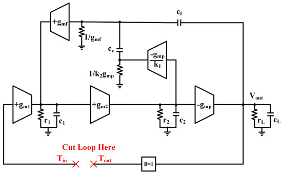 A High-Loop-Gain Low-Dropout Regulator with Adaptive Positive Feedback ...