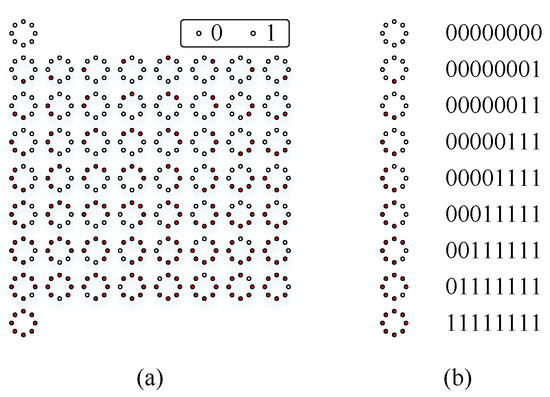 Robust Hand Gesture Recognition Using HOG-9ULBP Features and SVM Model
