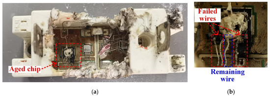 Electronics | Free Full-Text | A Fault Detection Method of IGBT Bond ...