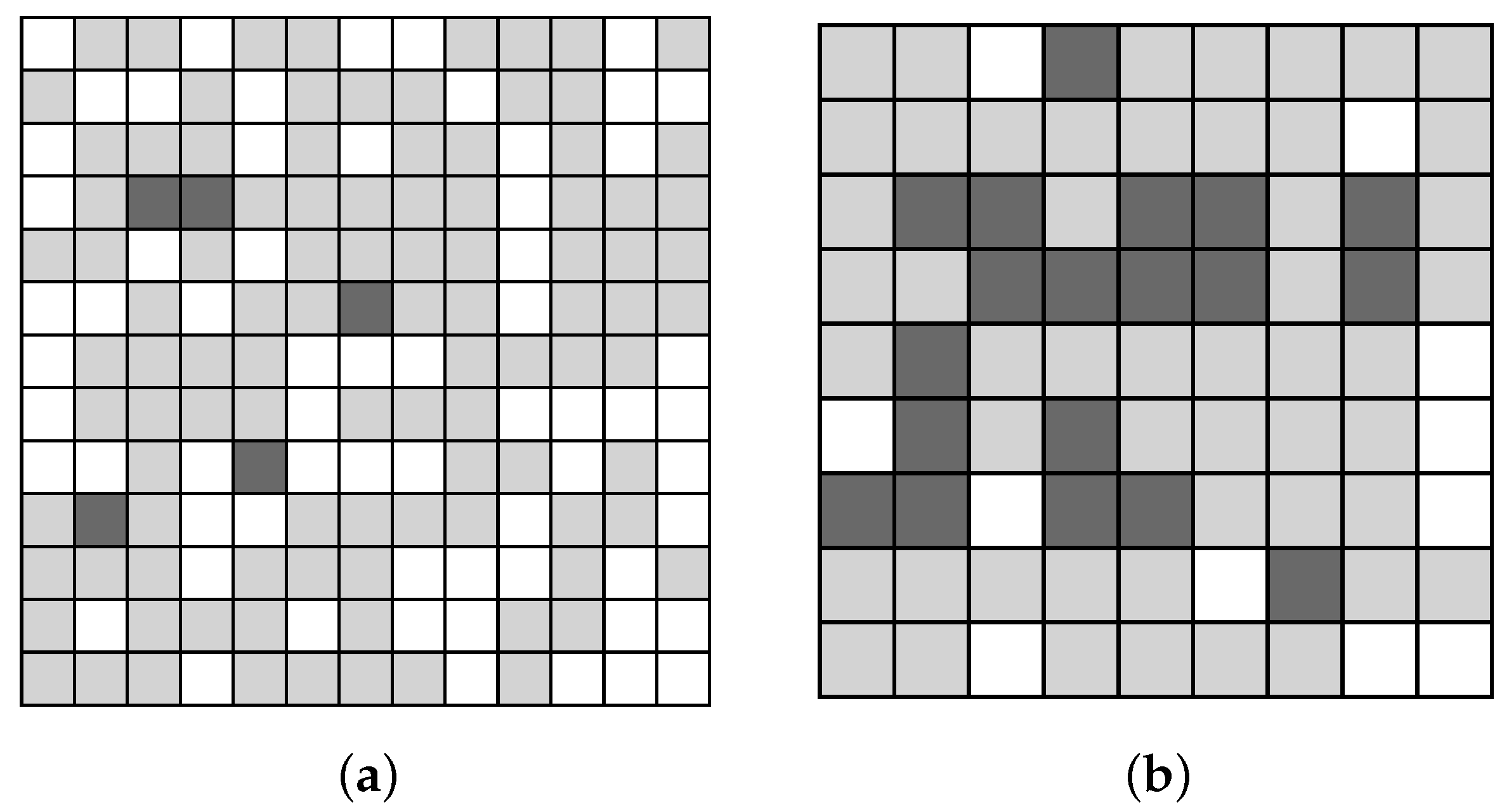 A Convolution Location Method for Multi-Node Scheduling in Wireless Sensor Networks