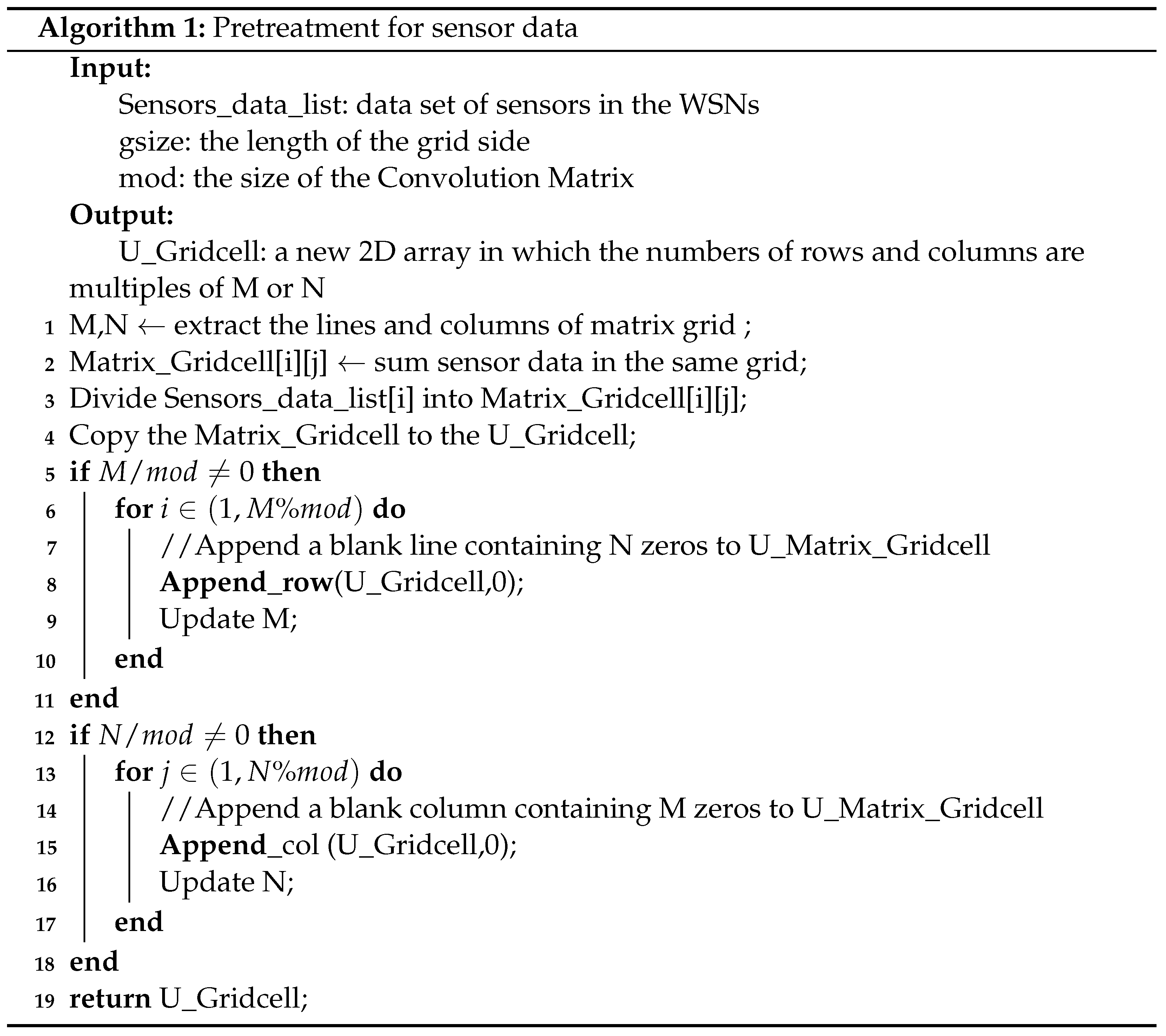 A Convolution Location Method for Multi-Node Scheduling in Wireless Sensor Networks