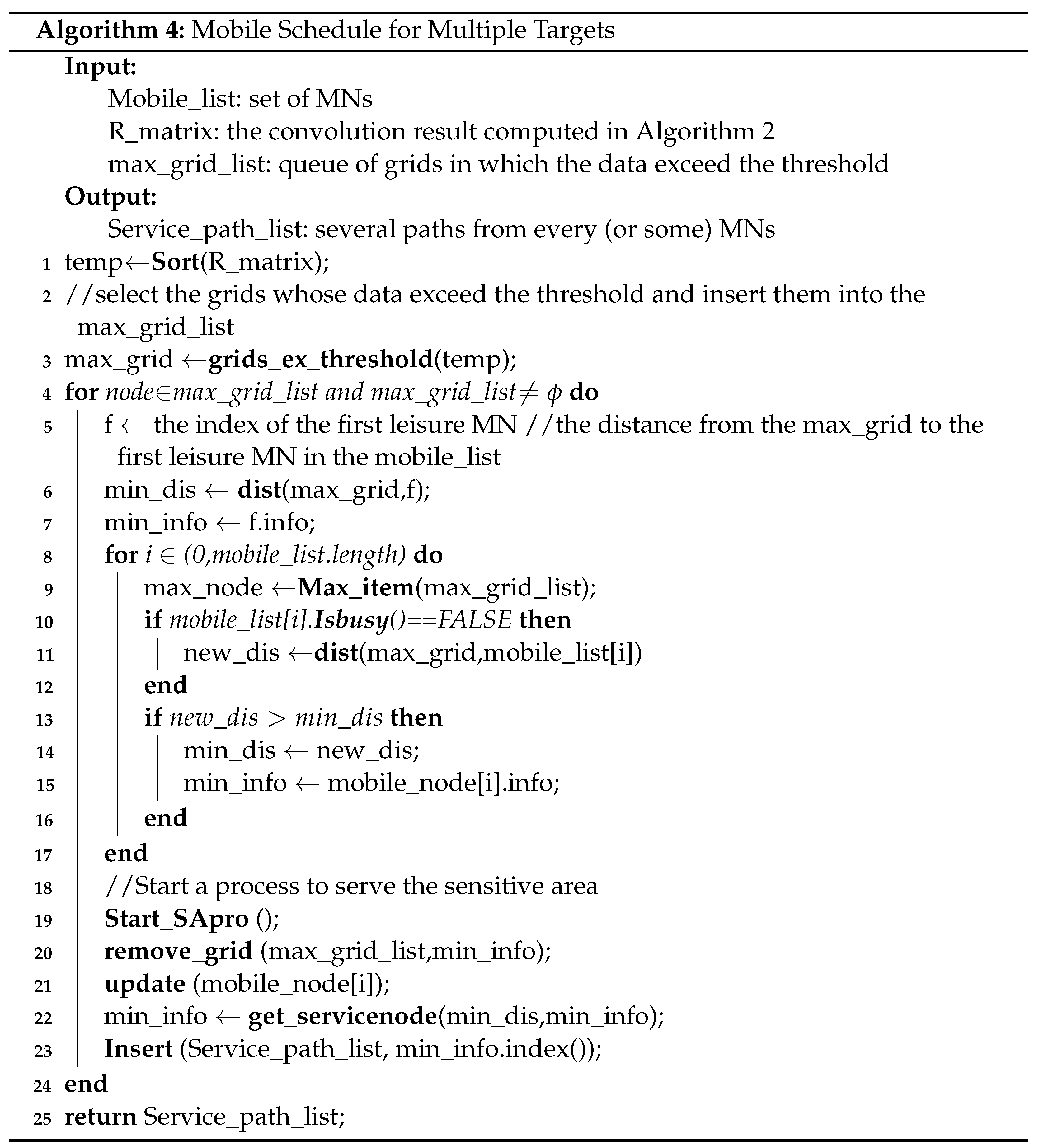 A Convolution Location Method for Multi-Node Scheduling in Wireless Sensor Networks