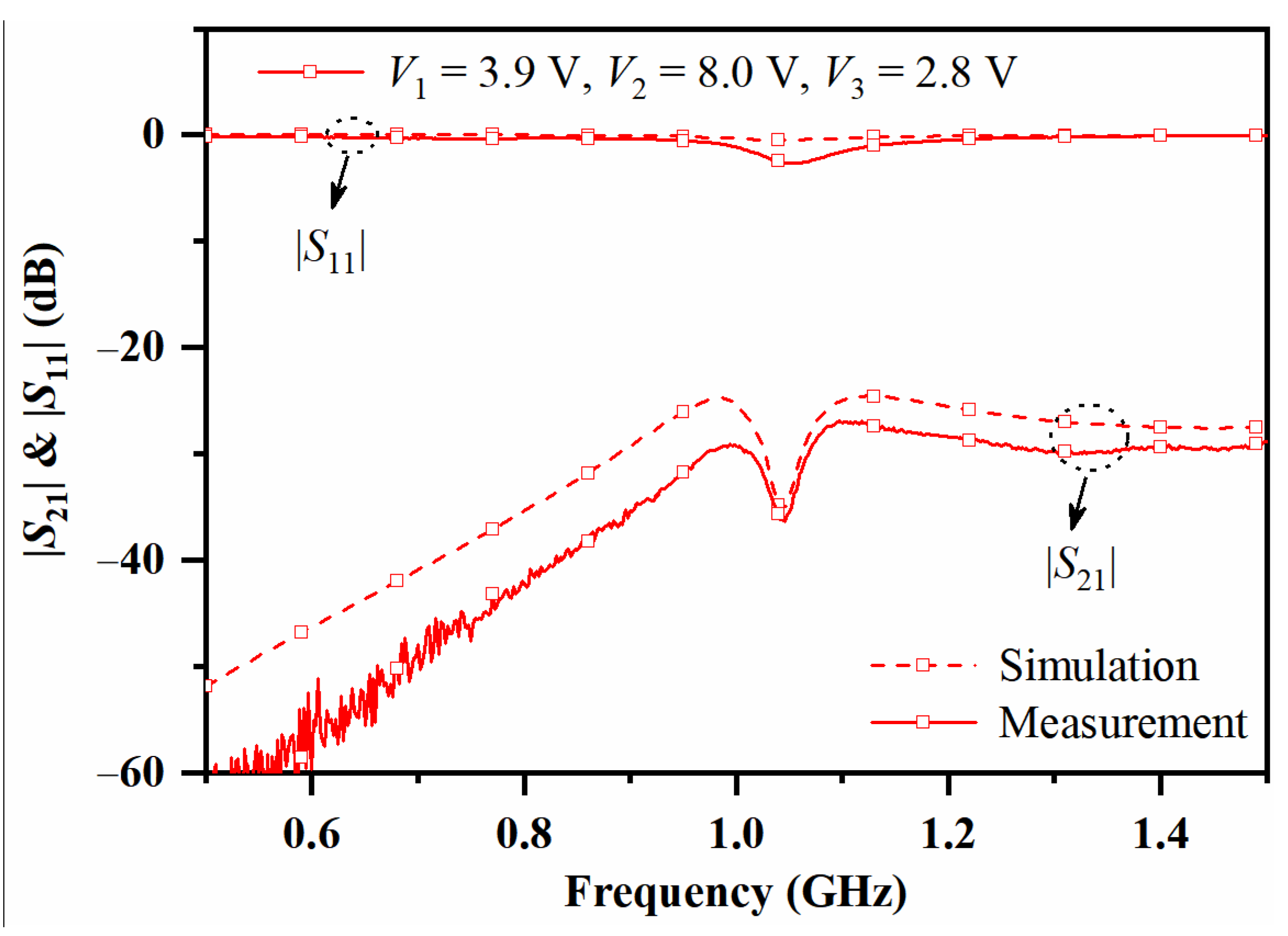 A Tunable Constant-Absolute-Bandwidth Bandpass Filter with Switchable ...