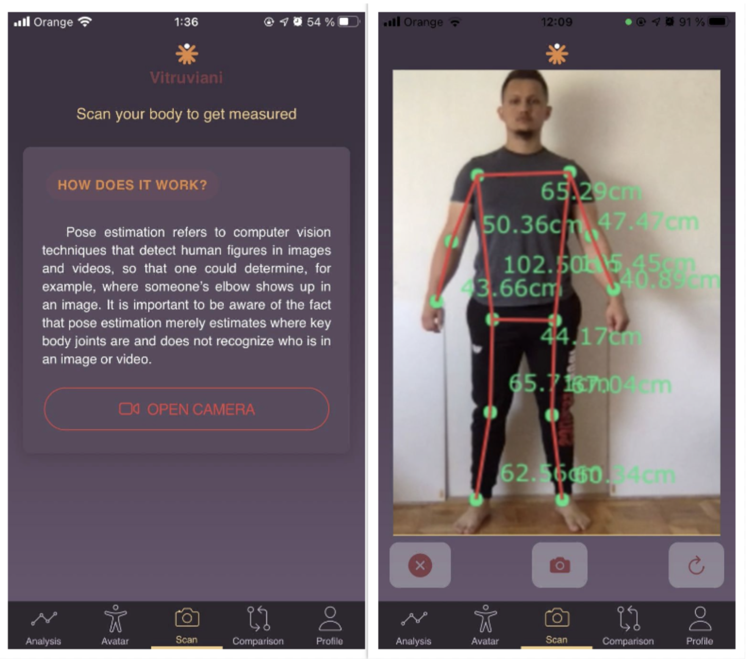 Low-Cost Method for 3D Body Measurement Based on Photogrammetry Using ...