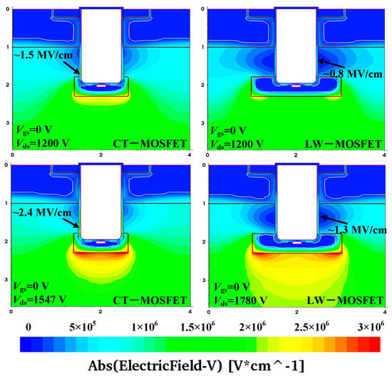 A 1200 V SiC Trench MOSFET with a Laterally Widened P-Shield Region to Enhance the Short-Circuit ...
