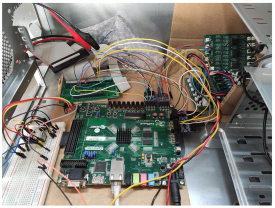 Prototyping Power Electronics Systems with Zynq-Based Boards Using Matlab/Simulink—A Complete ...