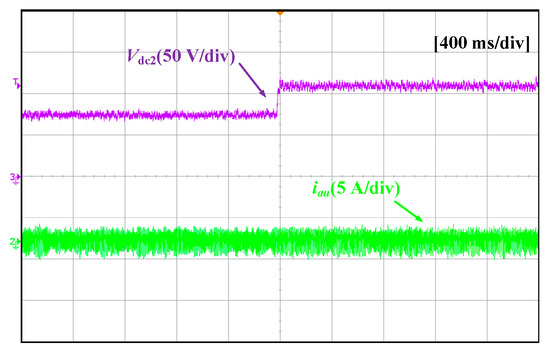 Electronics | An Open Access Journal from MDPI
