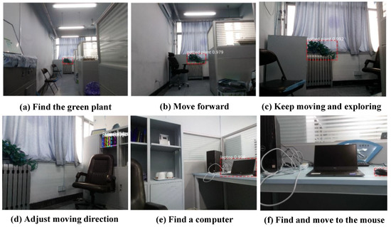 Electronics | An Open Access Journal from MDPI