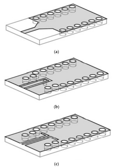 A Review on SIW and Its Applications to Microwave Components
