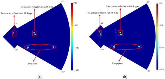 Cooperative Automotive Radars with Multi-Aperture Multiplexing MIMO Sparse Array Design