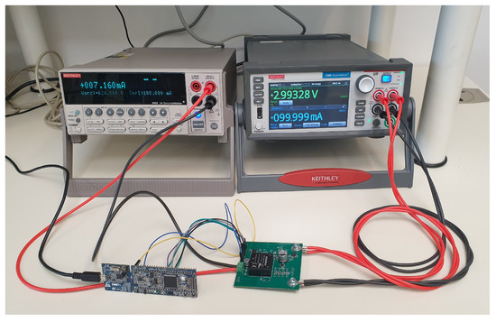 Modular Battery Emulator for Development and Functional Testing of ...