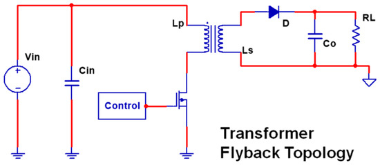 Performance Comparison of Silicon- and Gallium-Nitride-Based MOSFETs ...