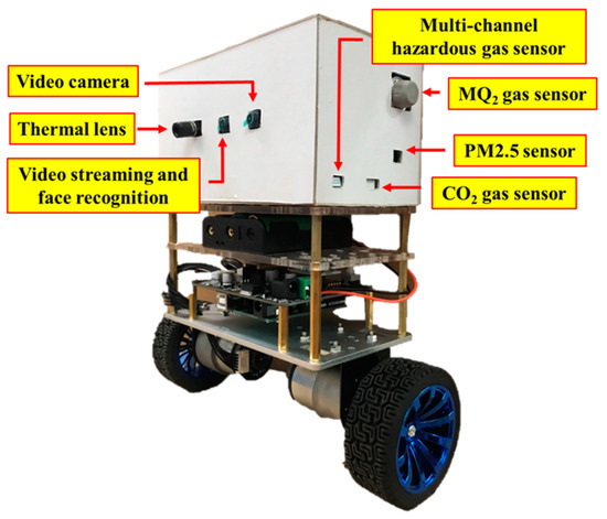 Drone-Aided Path Planning for Unmanned Ground Vehicle Rapid Traversing ...