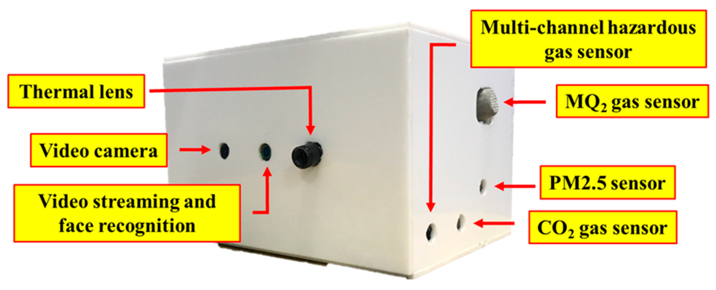Drone-Aided Path Planning for Unmanned Ground Vehicle Rapid Traversing ...