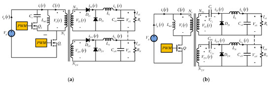 Multiple-Output DC–DC Converters: Applications and Solutions