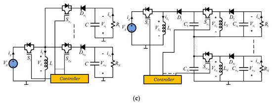 Electronics | Free Full-Text | Multiple-Output DC–DC Converters: Applications and Solutions