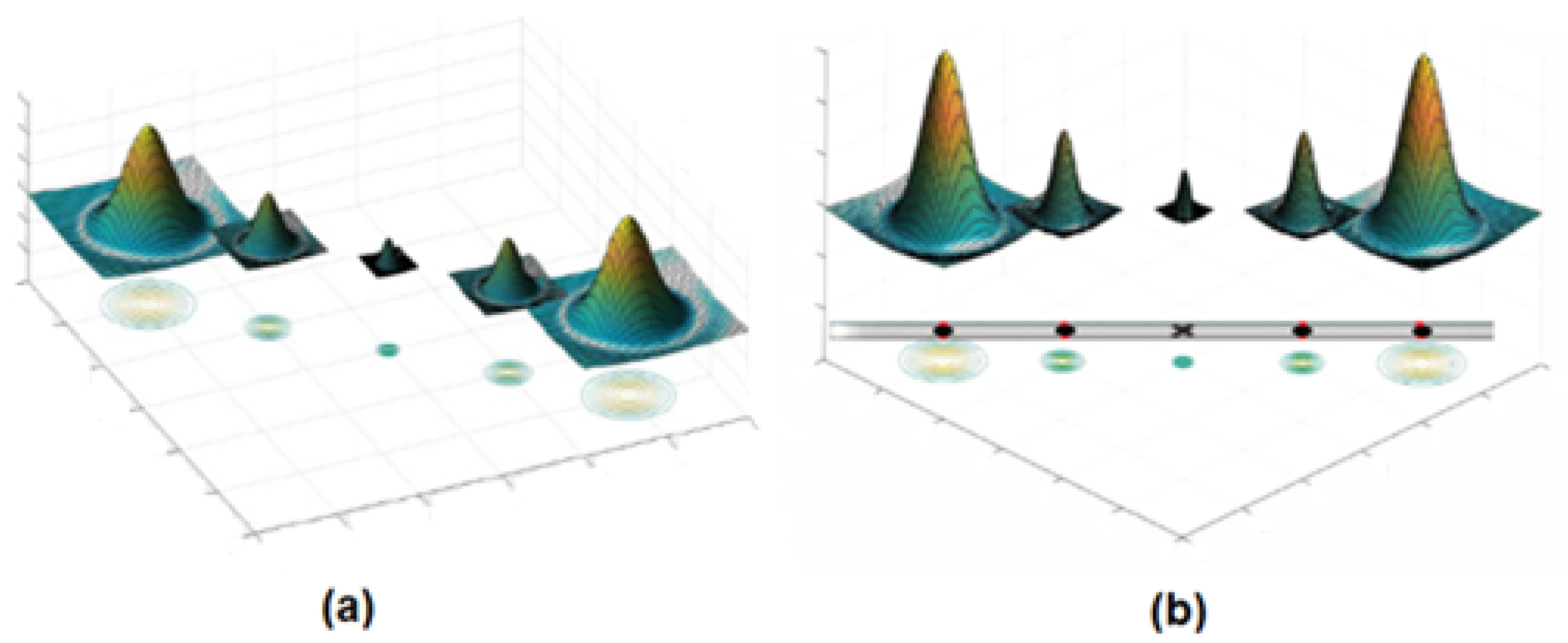Electronics | Free Full-Text | An Automated Image Segmentation and Useful Feature Extraction ...