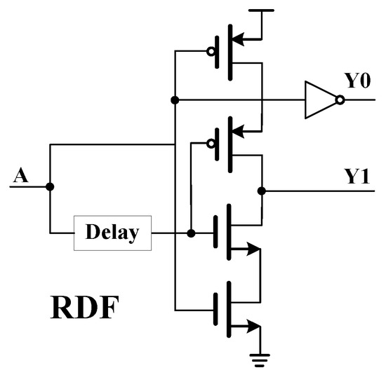 Novel Radiation-Hardened High-Speed DFF Design Based on Redundant ...