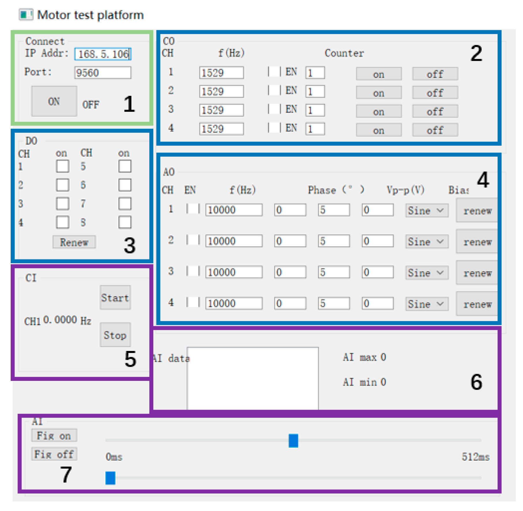 Motor Dynamic Loading and Comprehensive Test System Based on FPGA and MCU