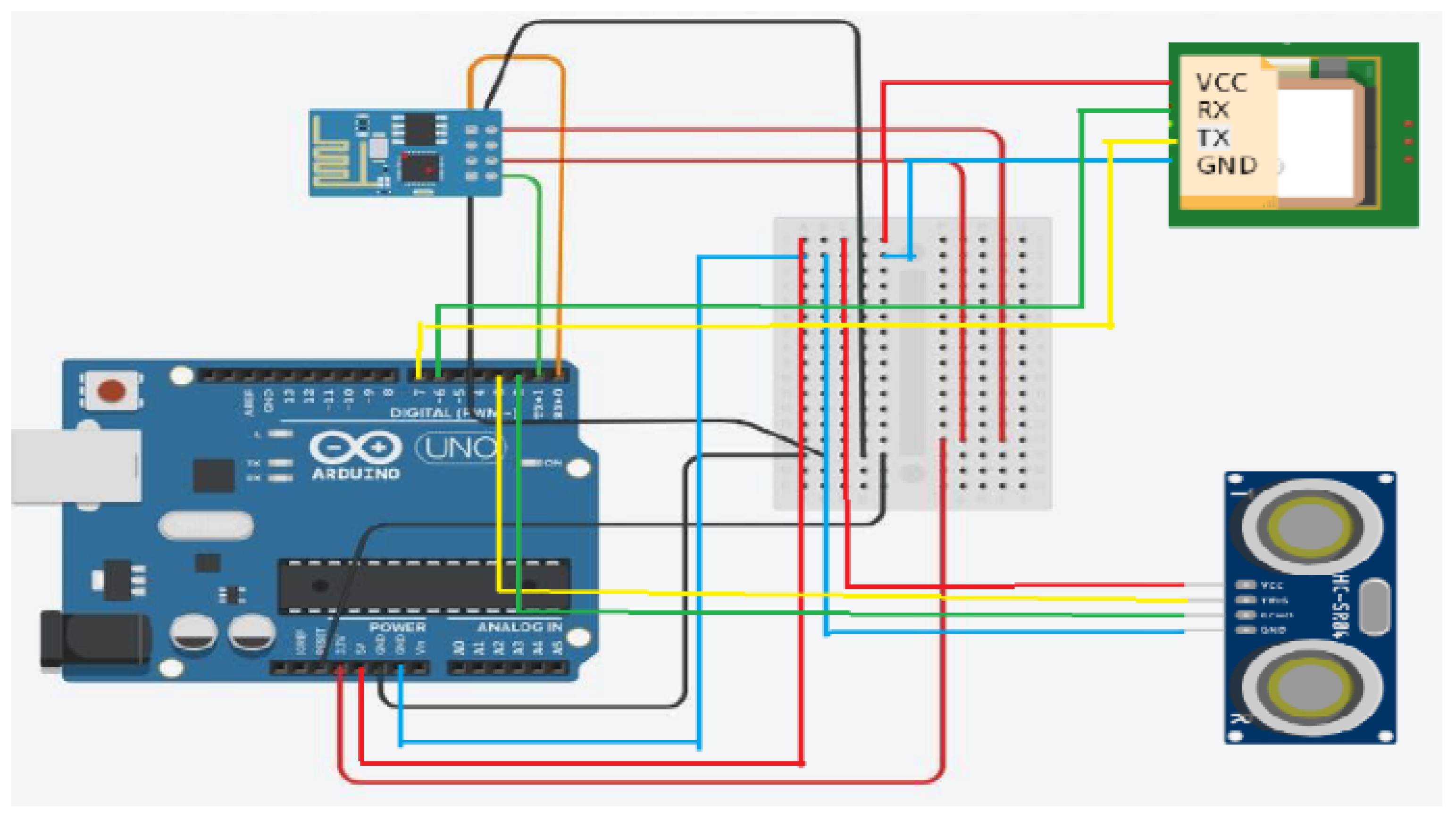 Electronics | Free Full-Text | YOLO-Based Object Detection for Separate ...