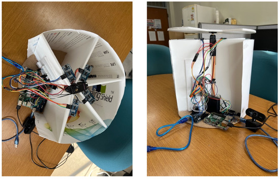 Electronics | Free Full-Text | YOLO-Based Object Detection for Separate Collection of ...