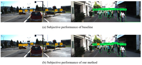 Part-Aware Refinement Network for Occlusion Vehicle Detection