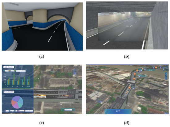 A Novel Method for Tunnel Digital Twin Construction and Virtual-Real Fusion Application